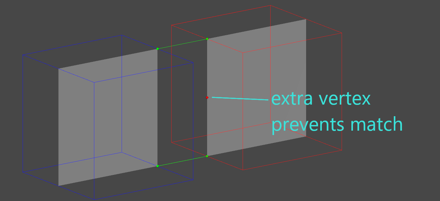 Set Up | Wildtile Documentation